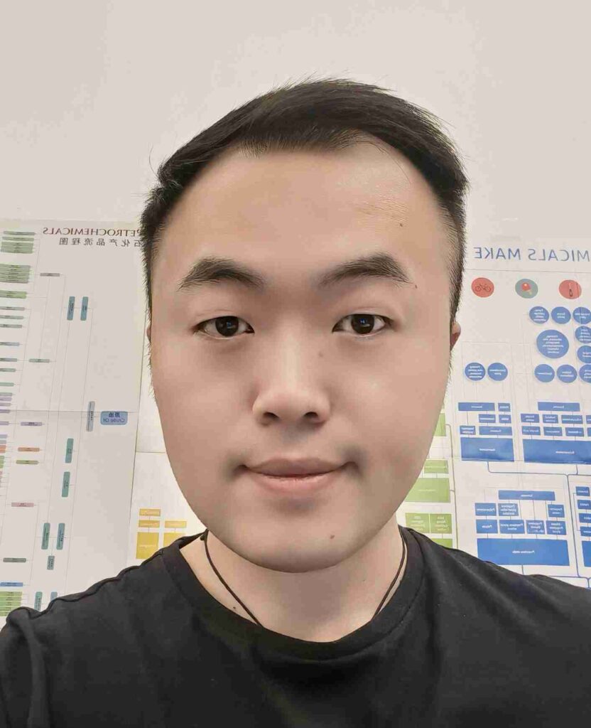 China | DutCH2